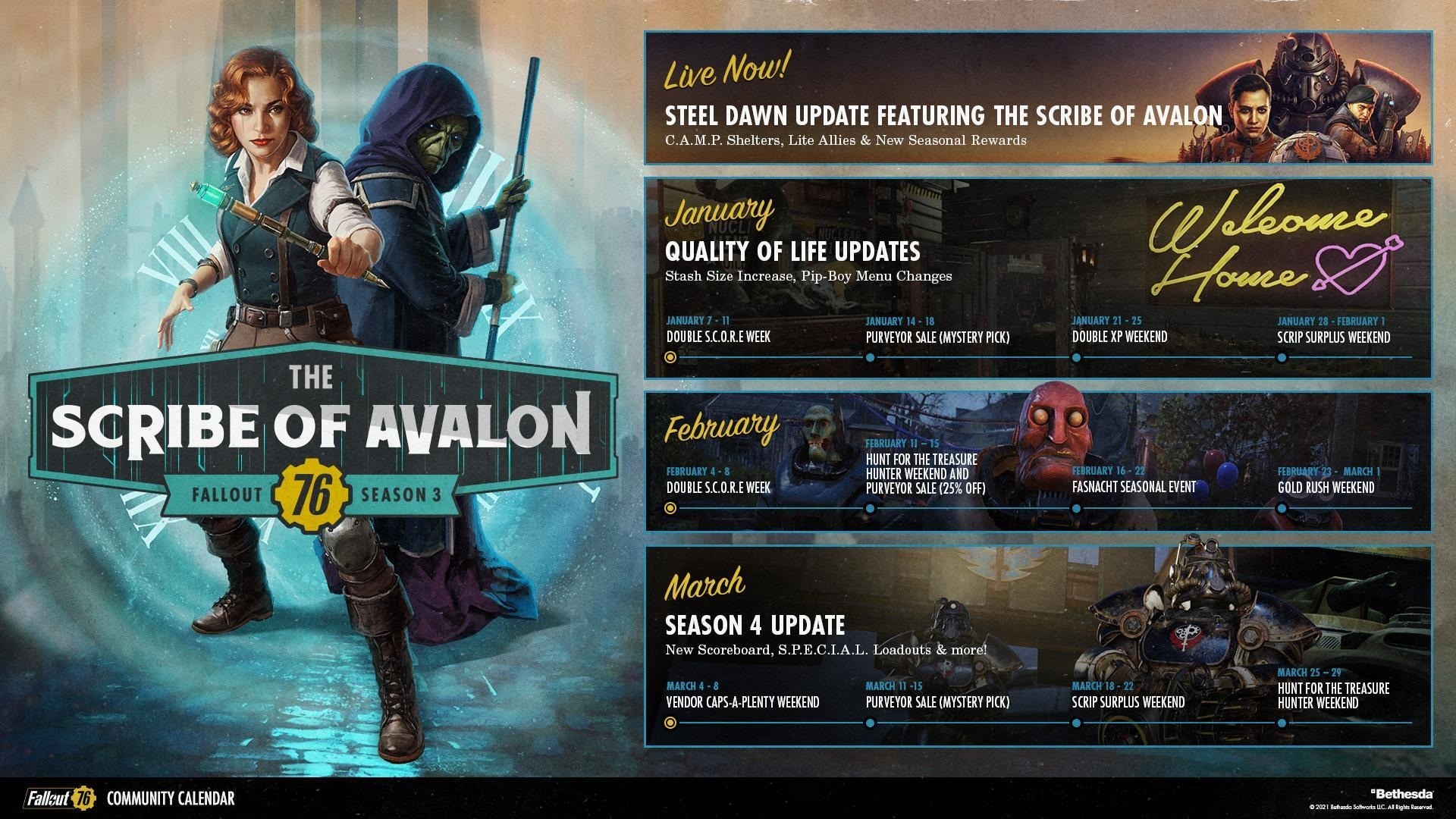 Double XP and "Caps-o'-Plenty" in Fallout 76 this weekend