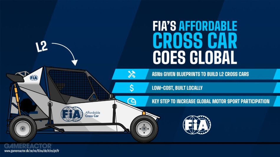 FIA reveals the "work of public interest" Max Verstappen will do in ...