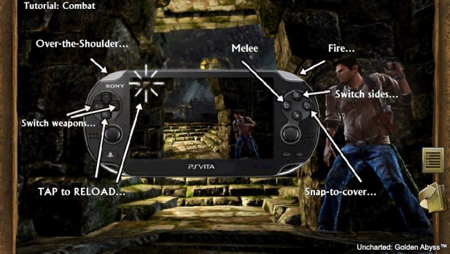 Our Uncharted: Golden Abyss pics