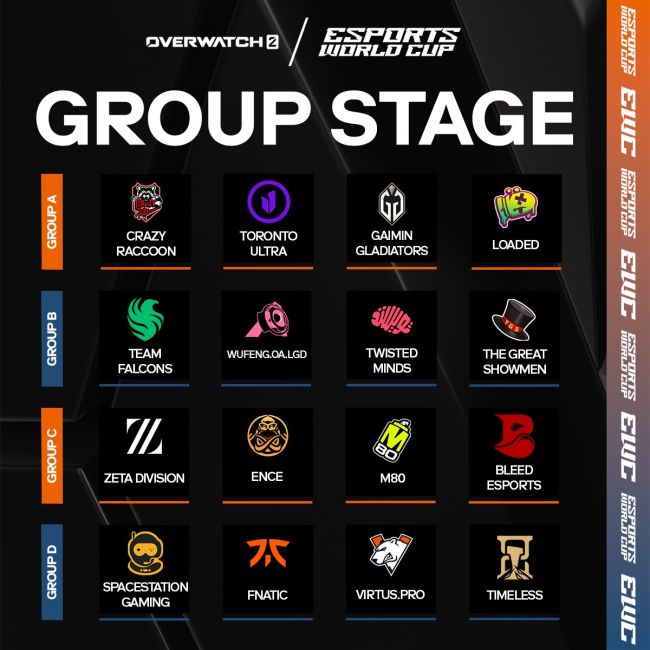 The Overwatch 2 Esports World Cup groups are locked in