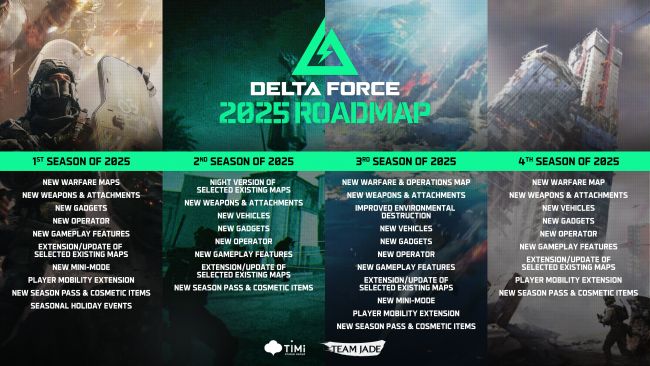 Delta Force lays out four season-plan for 2025