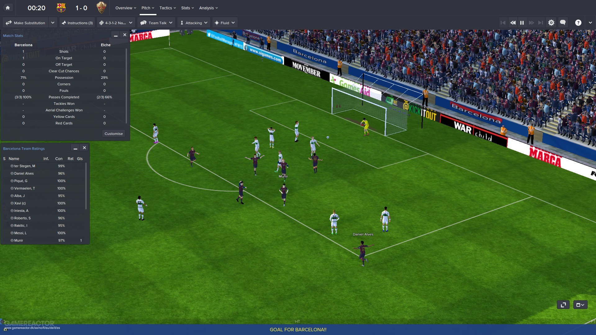 Football Manager 2015 Review - Gamereactor