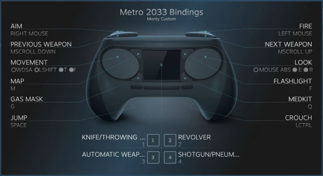 Steam Controller support coming soon - - Gamereactor