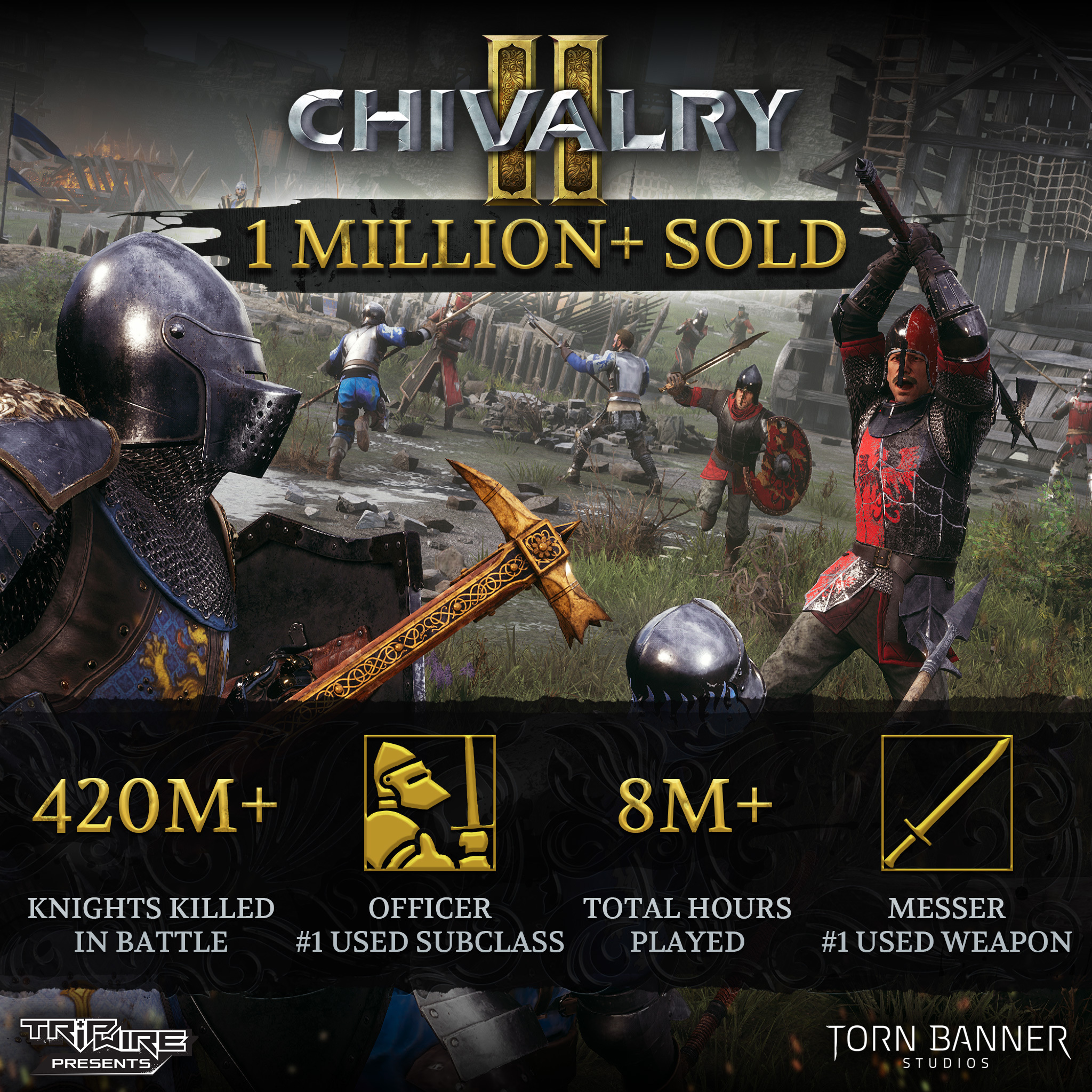 Chivalry 2 is now officially a million seller