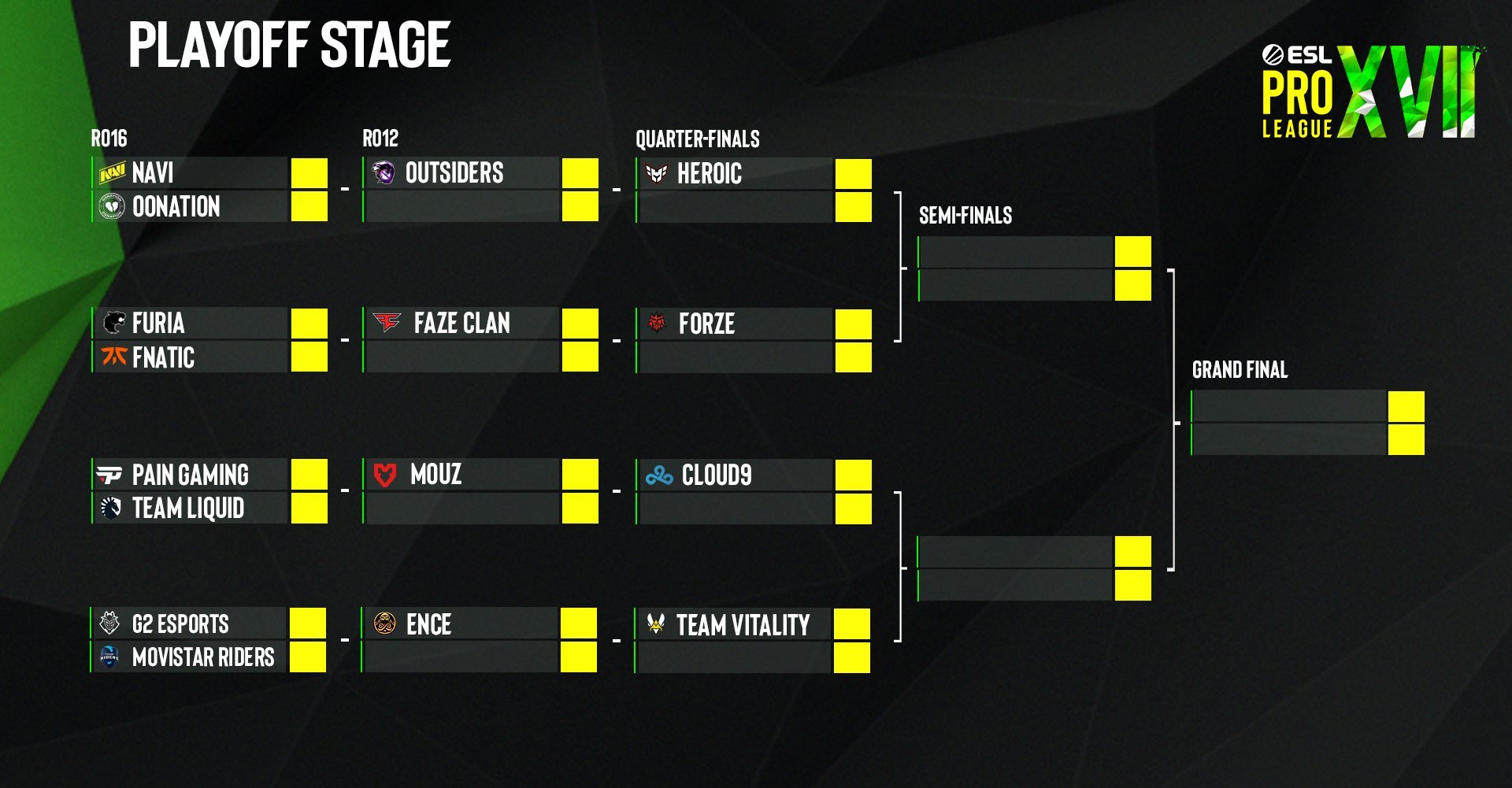 ESL Pro League Season XVII bracket has been confirmed - Counter-Strike: Global Offensive ...