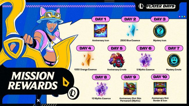 Celebrating 15 years of League of Legends: Player Days has arrived
