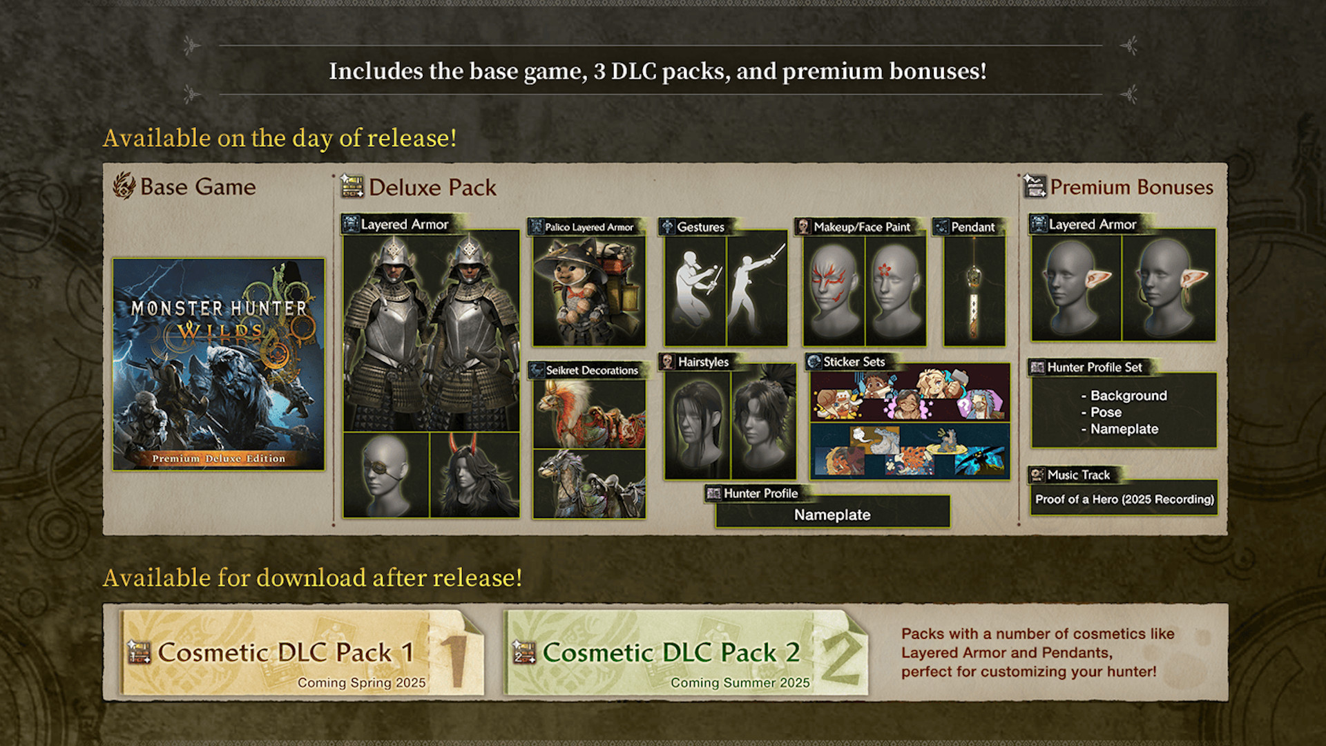 Monster Hunter: Wilds: All DLC monsters and updates confirmed so far ...