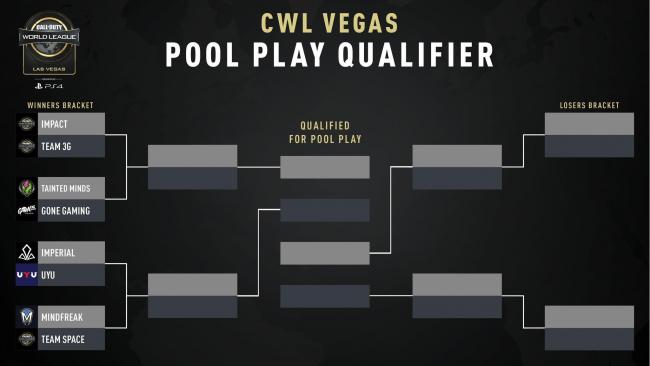 Pools for CWL Las Vegas event revealed - Call of Duty: Black Ops 4 ...
