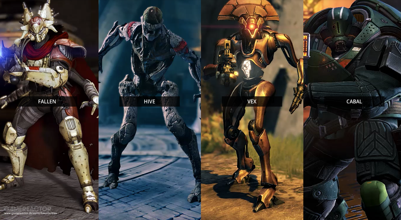 Destiny player classes detailed by Bungie