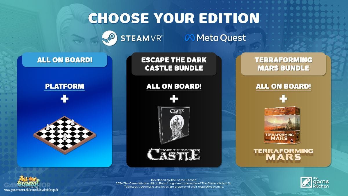 All on Board, the VR board game platform, is now available on Meta ...