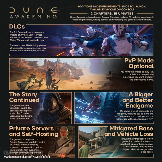 Dune: Awakening is coming to consoles on 22 September
