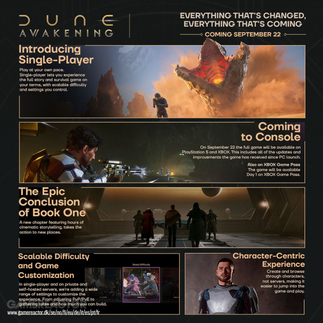 Dune: Awakening is coming to consoles on 22 September