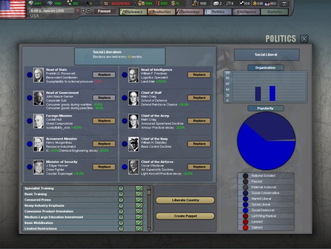 New screens from Hearts of Iron 3