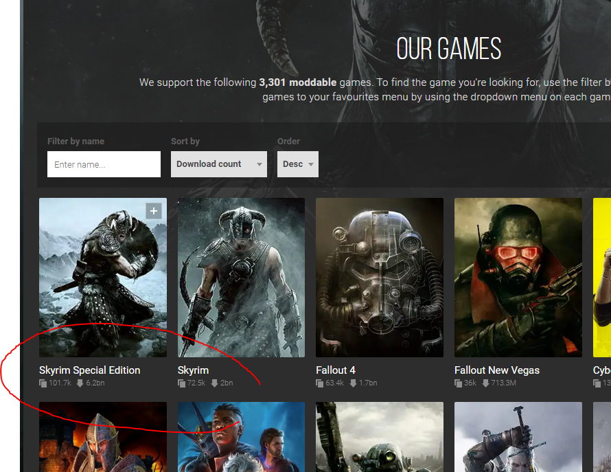 More than eight billion mods have been downloaded for Skyrim - The ...