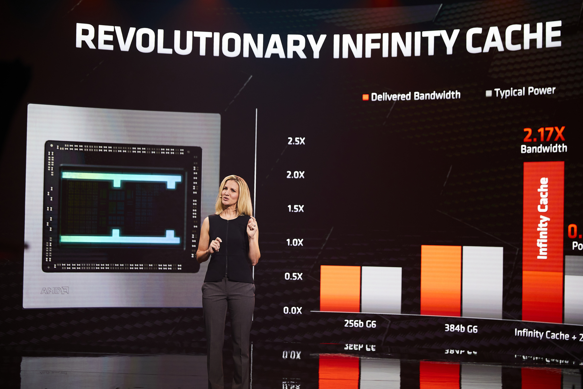 AMD Radeon RX6000 graphics cards are here - - Gamereactor