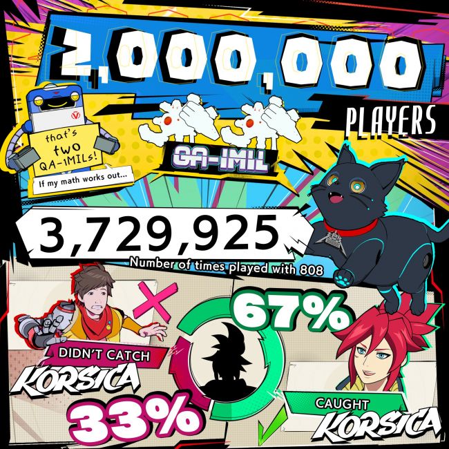 Hi-Fi Rush celebrates 2+ million player with an infograph