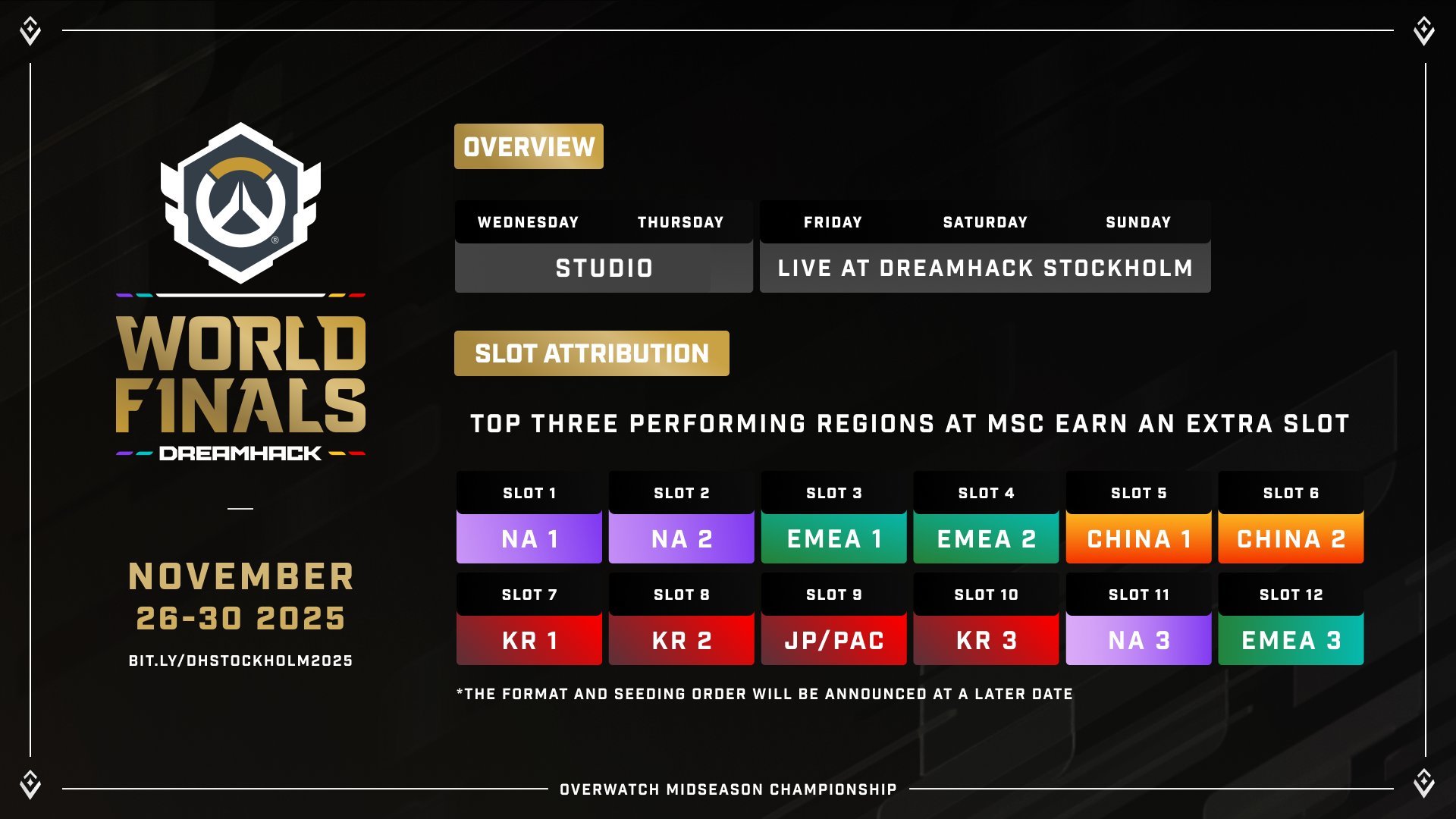 Blizzard lays out plans for Overwatch 2 World Finals in November