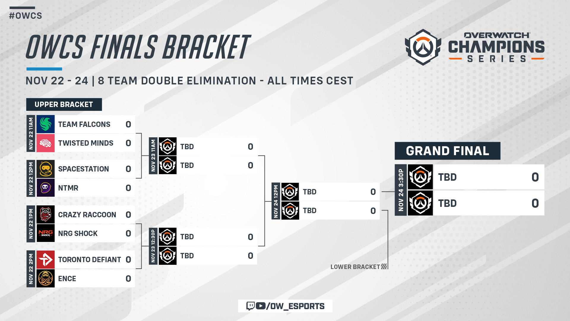 Here is the bracket for the Overwatch Champions Series Finals - Overwatch 2 - Gamereactor