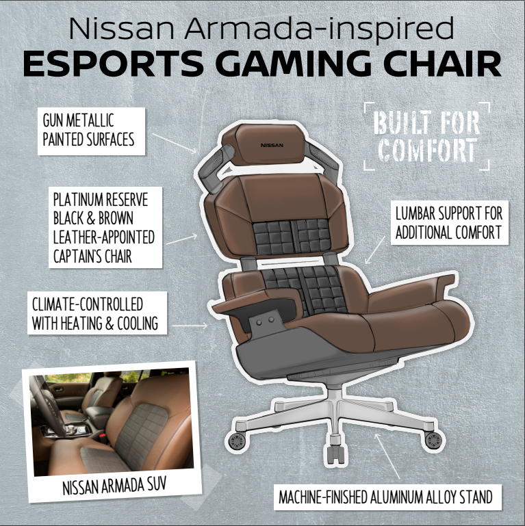Nissan created gaming chair designs but they won't be available ...
