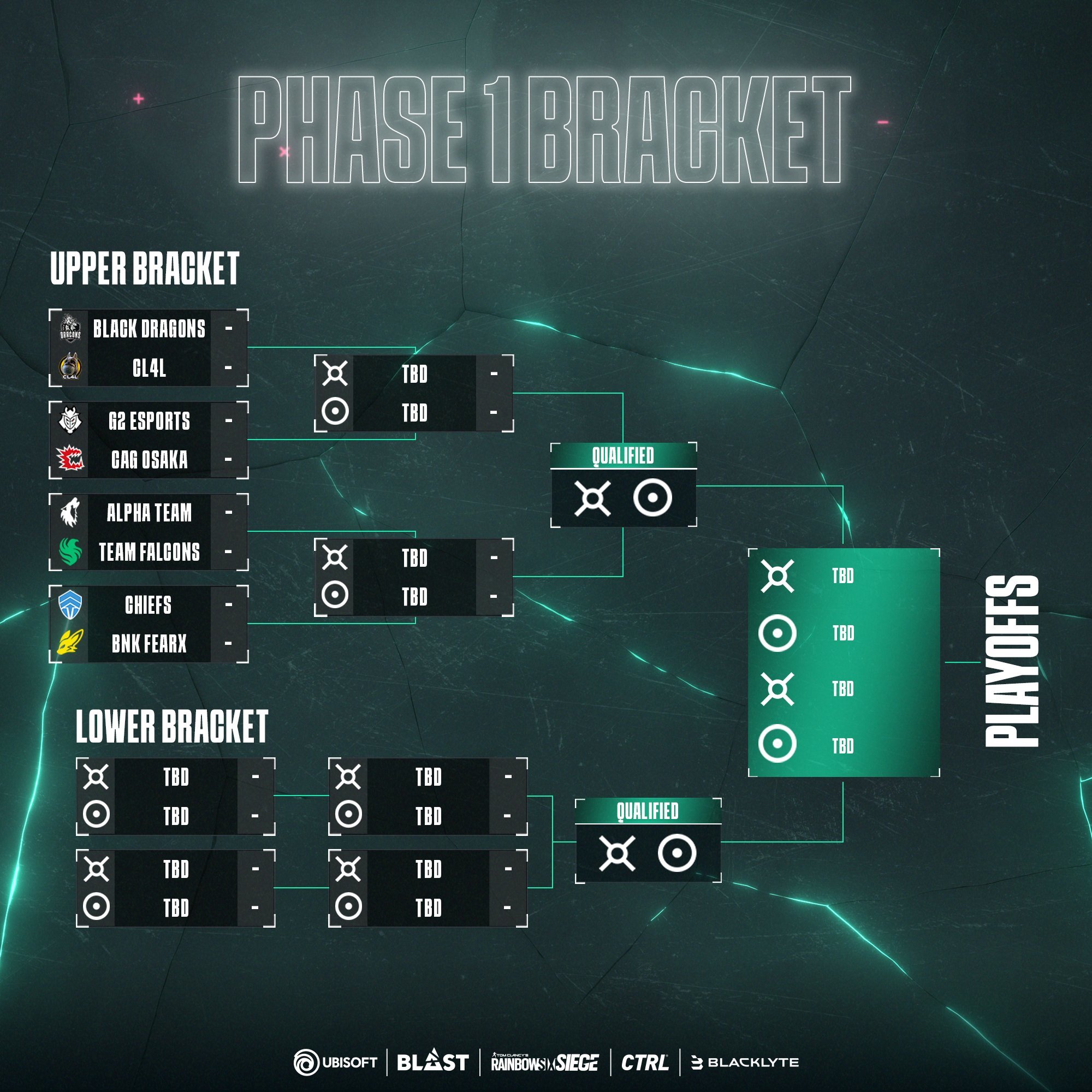 The Rainbow Six: Siege Montreal Major's Phase 1 bracket has been drawn
