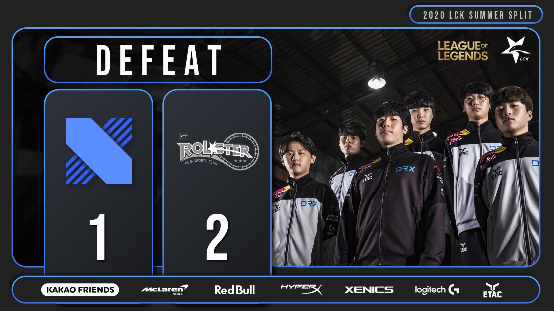 KT Rolster ends DragonX's LCK Summer Split win streak - League of ...