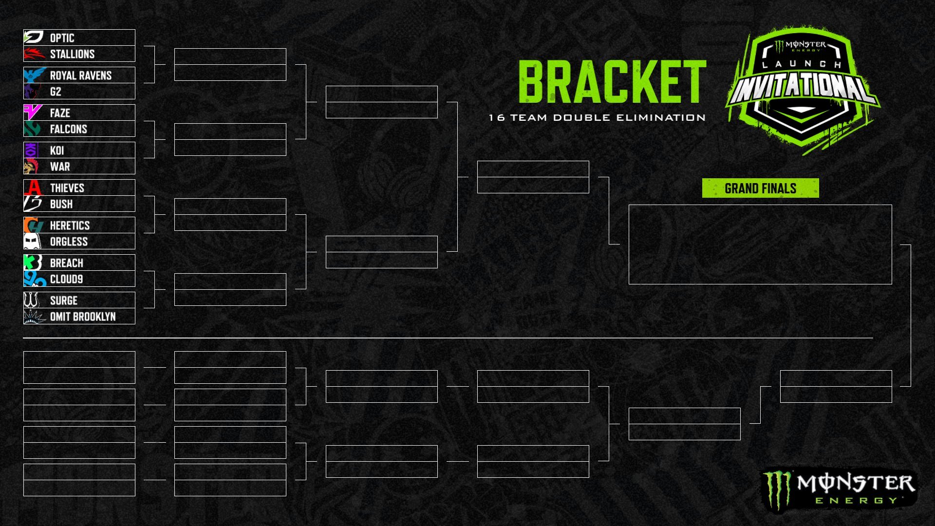 The bracket has been set for the Call of Duty: Black Ops 7 Monster ...