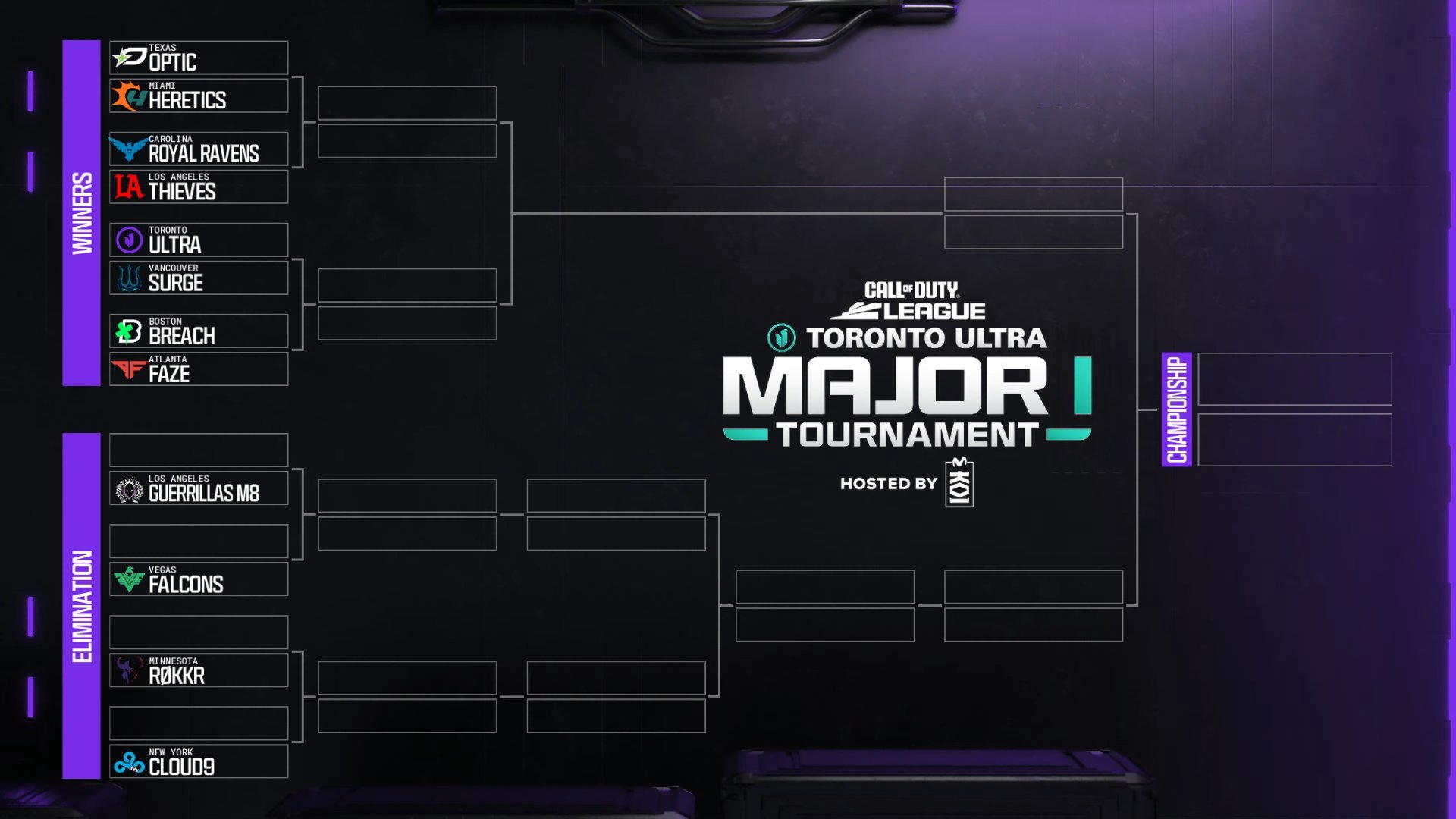 Here is the bracket for the 2025 Call of Duty League's Toronto Ultra ...
