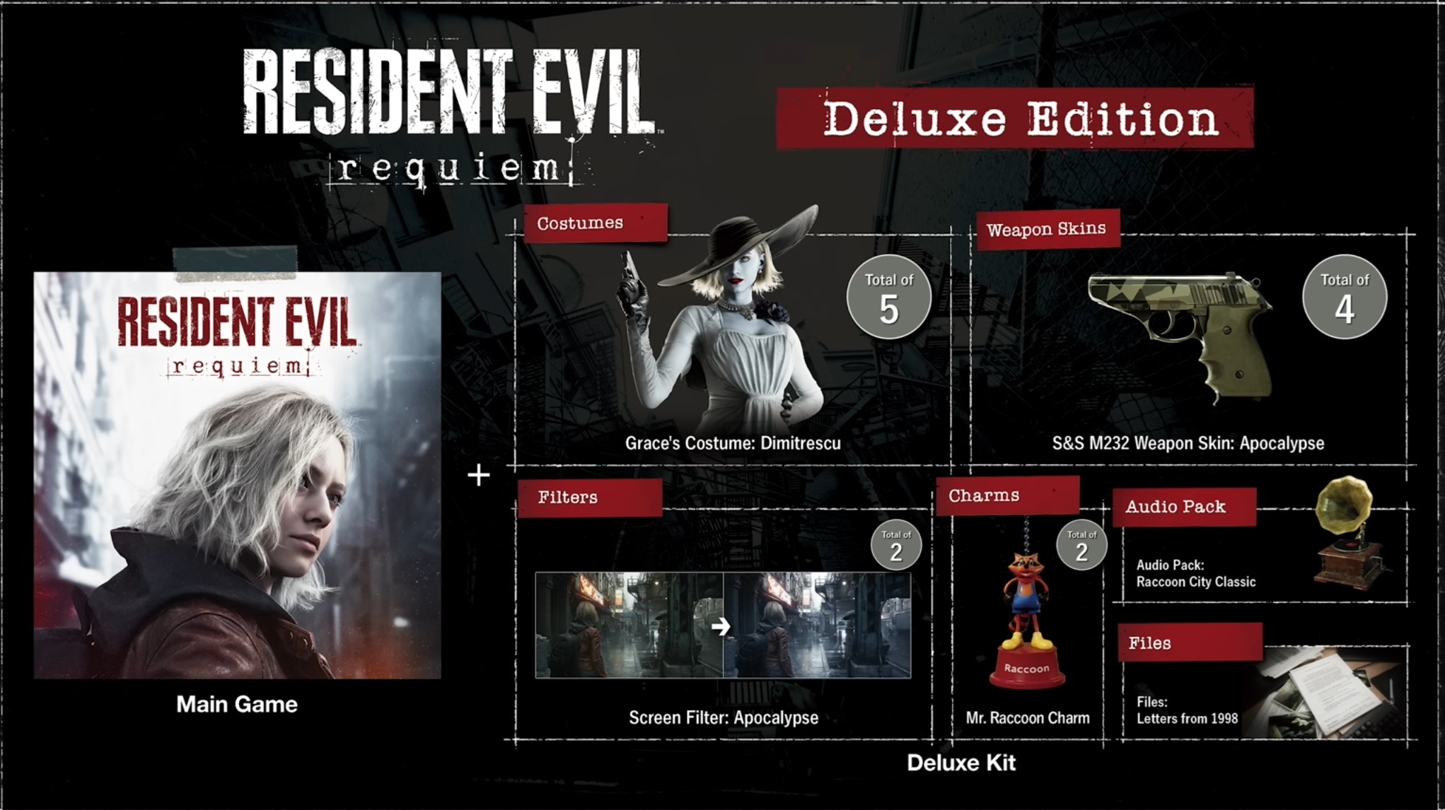 Resident Evil Requiem announces Deluxe Edition, Switch 2 Pro Controller ...