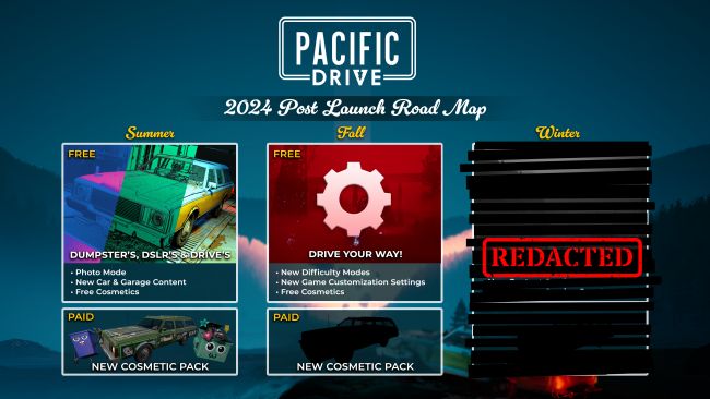 Pacific Drive tops half a million sales and unveils roadmap for the ...