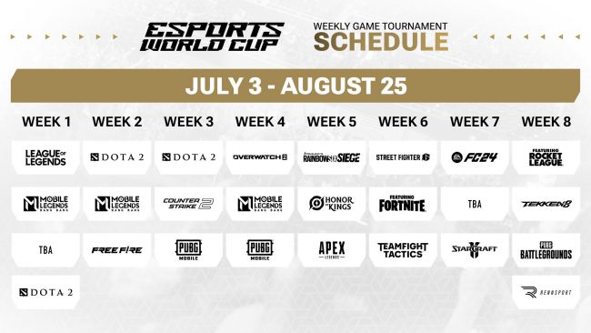 The Esports World Cup schedule has been revealed - - Gamereactor
