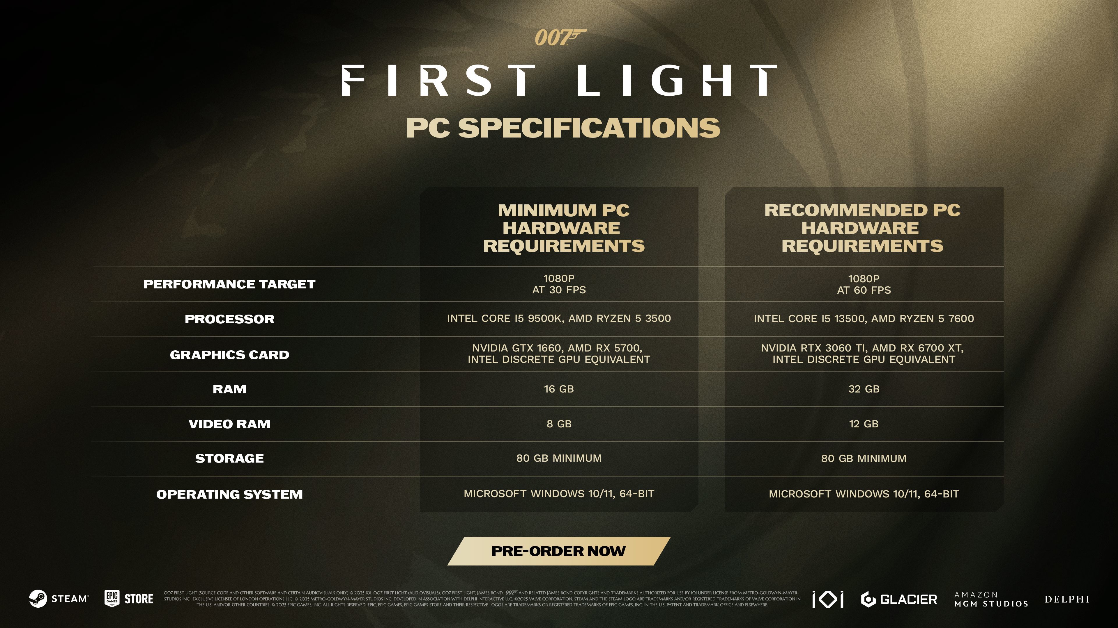 IO Interactive reveals the PC specs for 007 First Light