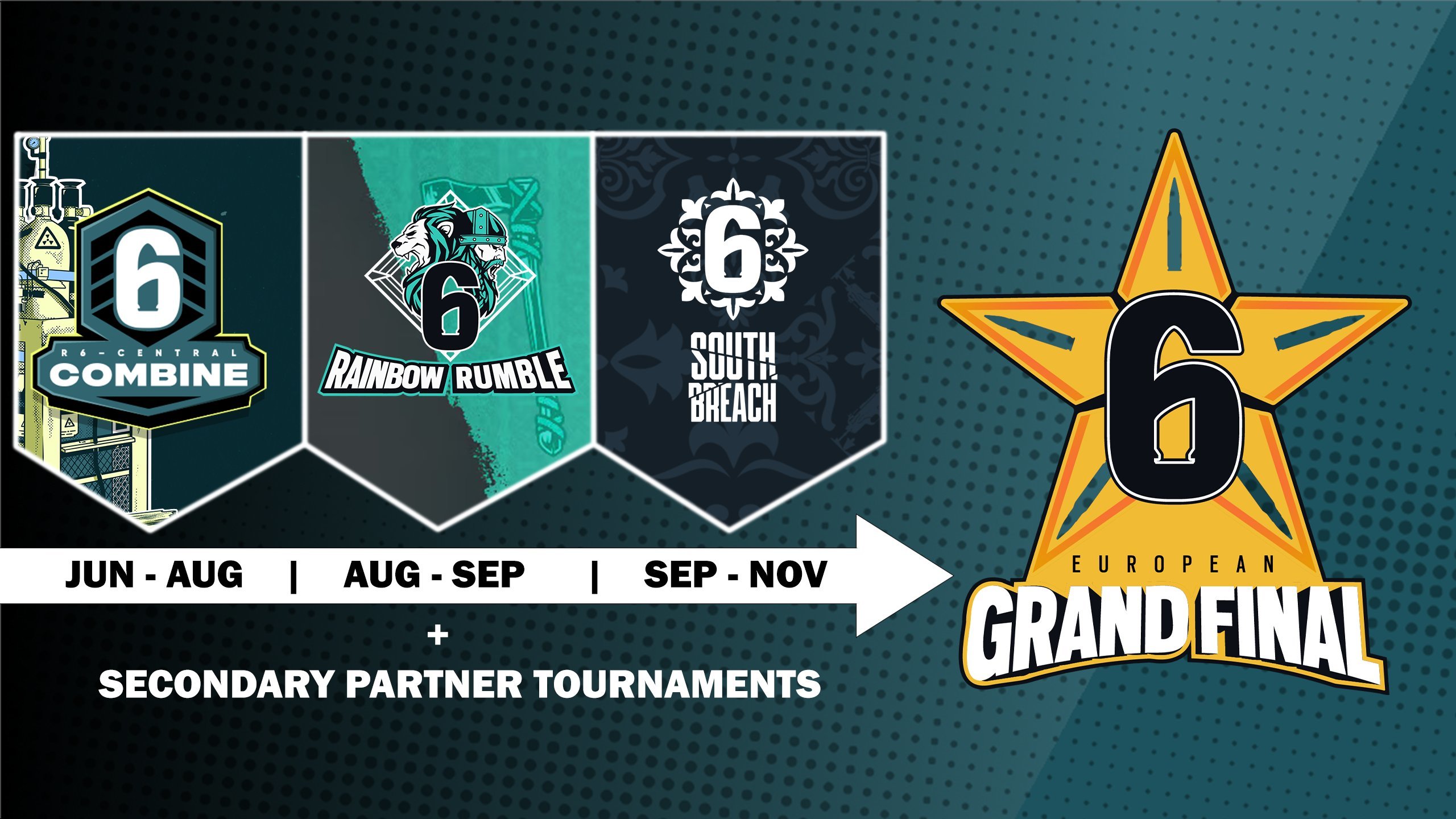 Ubisoft unveils revamped Rainbow Six: Siege Tier 2 European circuit