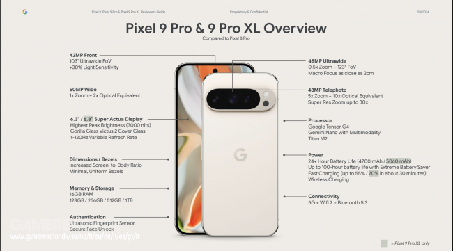 Google Pixel 9 Pro XL - Google 9 Pro XL - Gamereactor