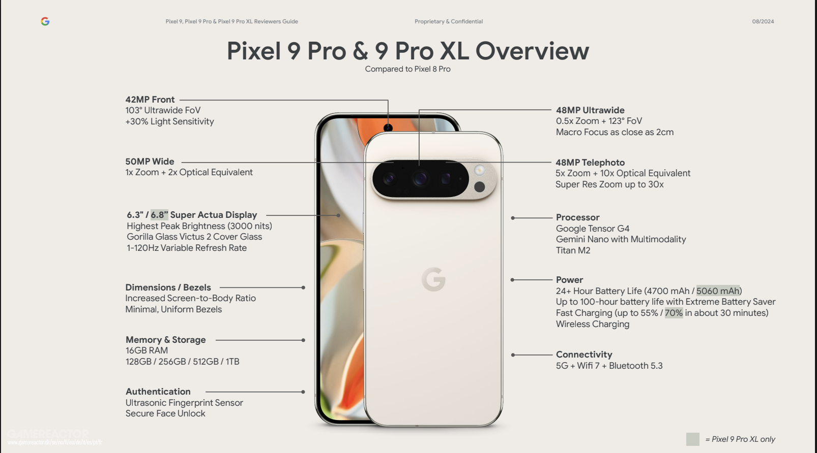 Google Pixel 9 Pro XL - Google 9 Pro XL - Gamereactor