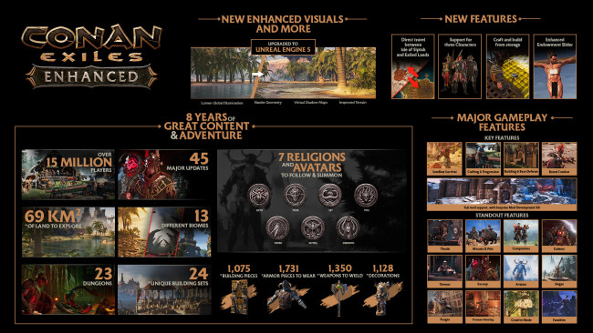 Huge Conan Exiles update makes it possible to enlarge your character's ...