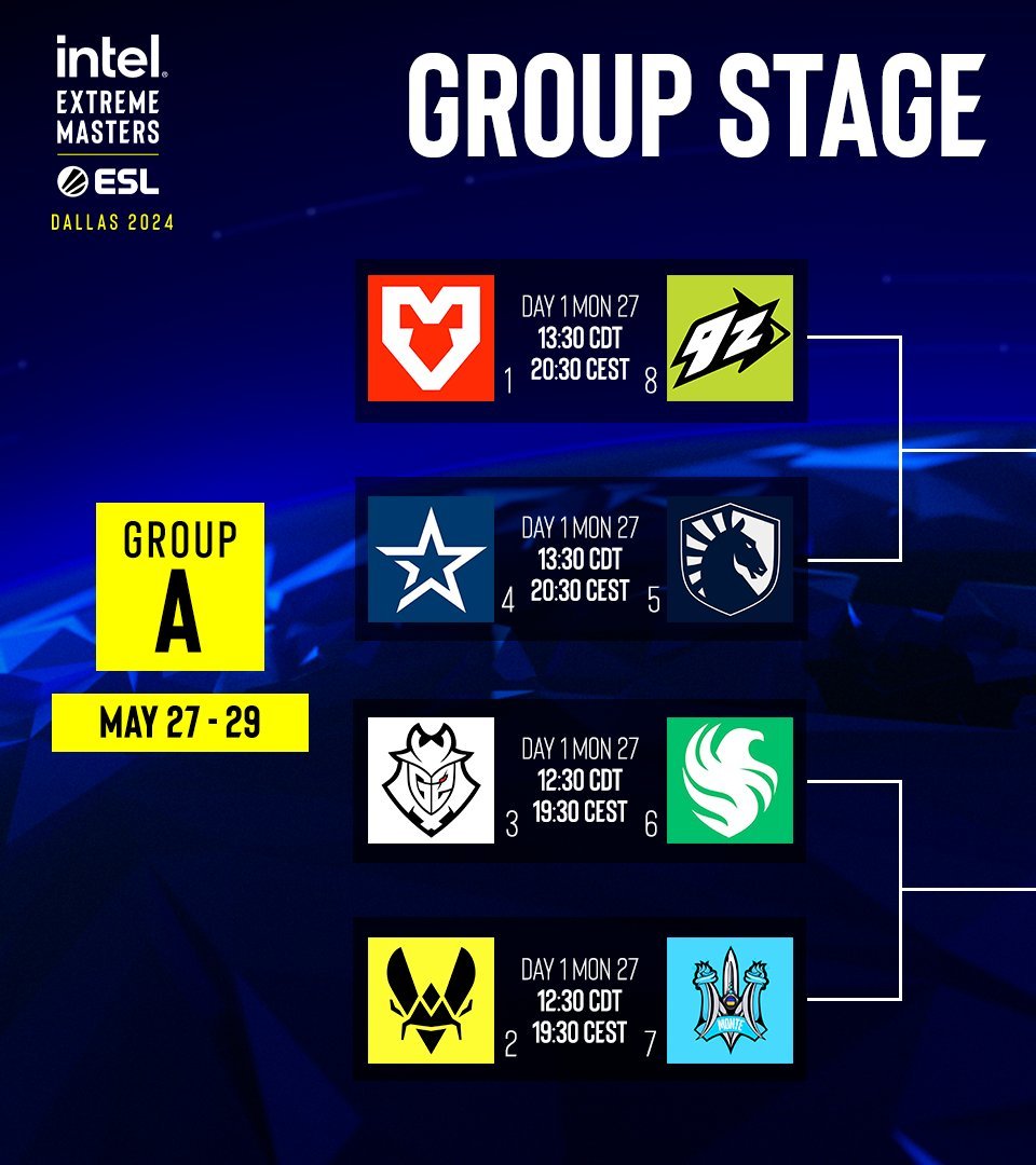 The IEM Dallas 2024 opening matches are set - Counter-Strike 2 - Gamereactor