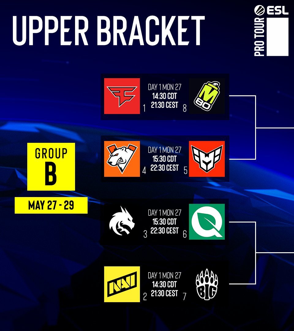 The IEM Dallas 2024 opening matches are set - Counter-Strike 2 ...