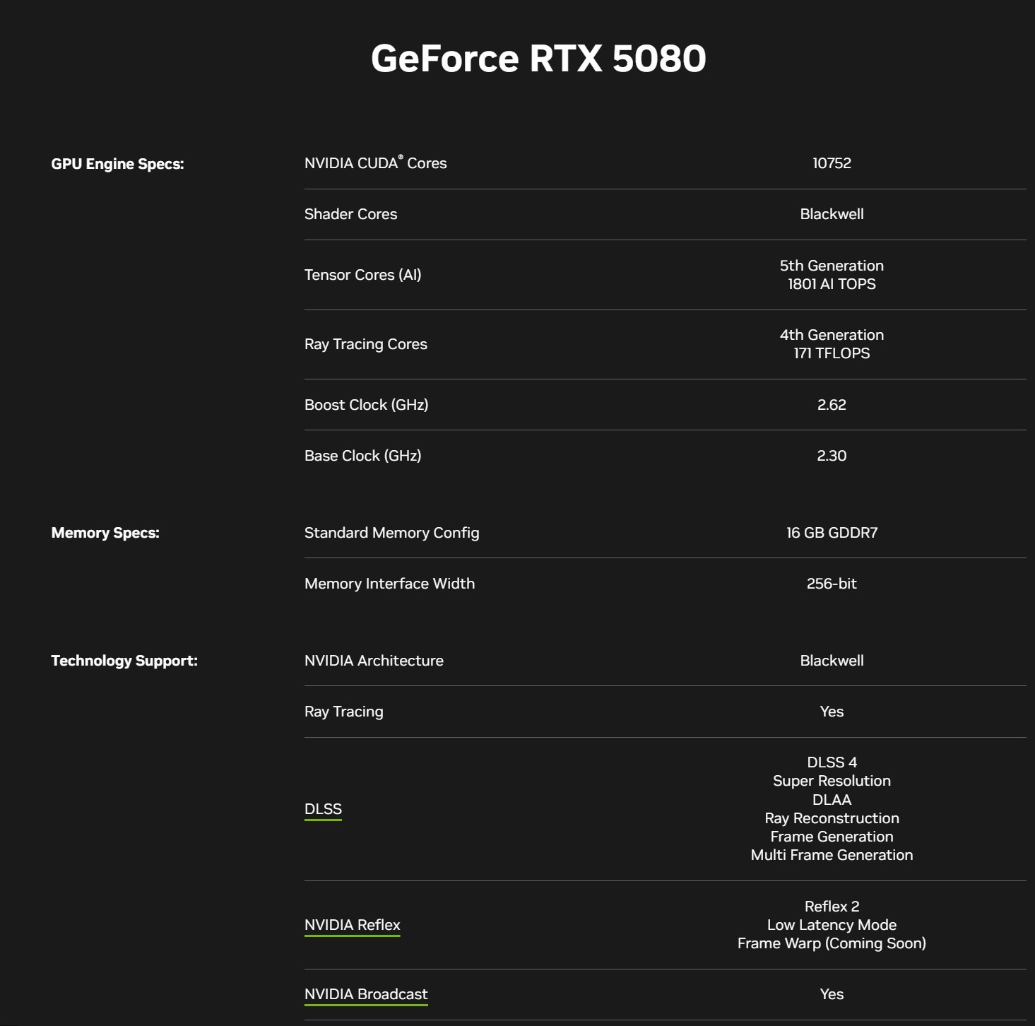 Nvidia's RTX 5080 provides a massive performance uplift - - Gamereactor