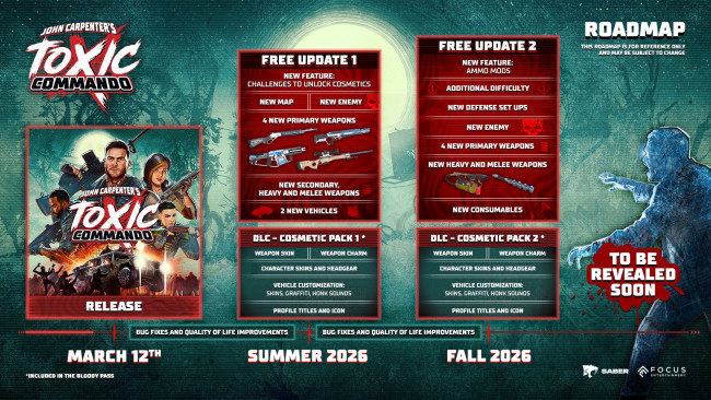 Here's what will be coming to John Carpenter's Toxic Commando ...