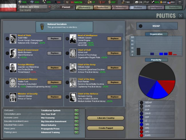 Testers wanted: Hearts of Iron 3