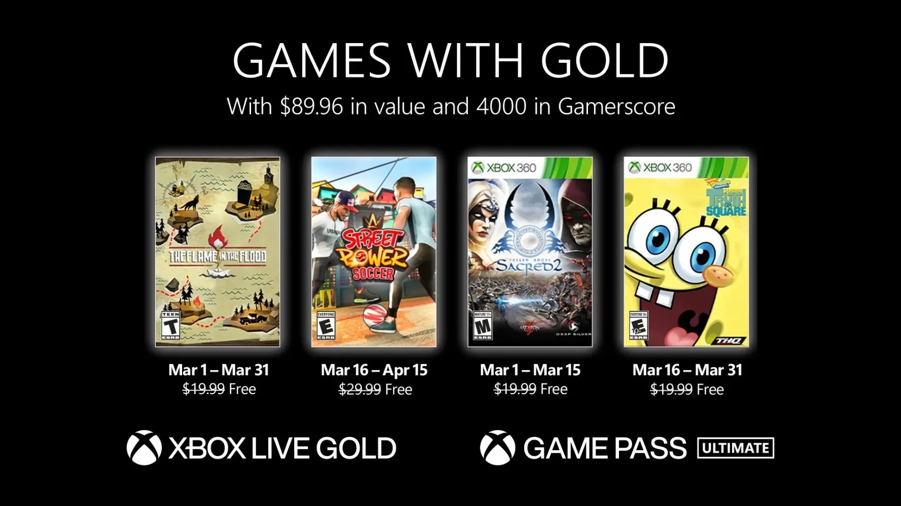 The Flame in the Flood and more included with Games with Gold in March ...