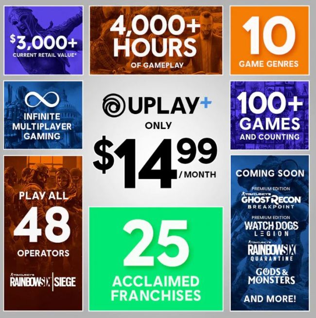 Ubisoft reveals full list of games heading to Uplay+ - - Gamereactor