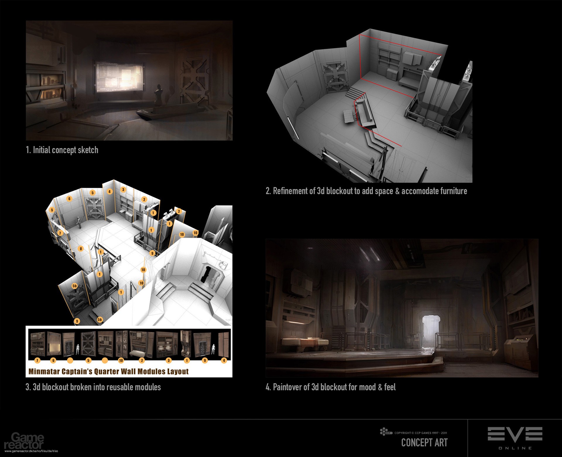 EVE adding Captain's Quarters - Eve Online - Gamereactor