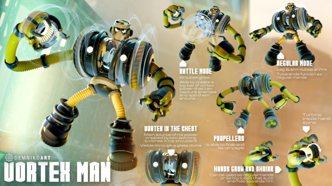 Fan-created Mega Man bosses ready for voting - Mega Man: Dual Override ...