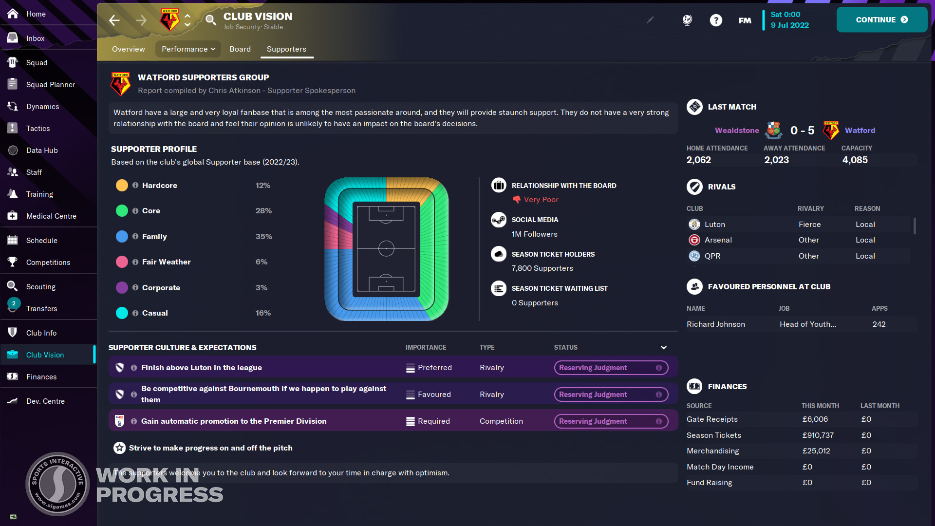 Football Manager 2023 Review - Gamereactor
