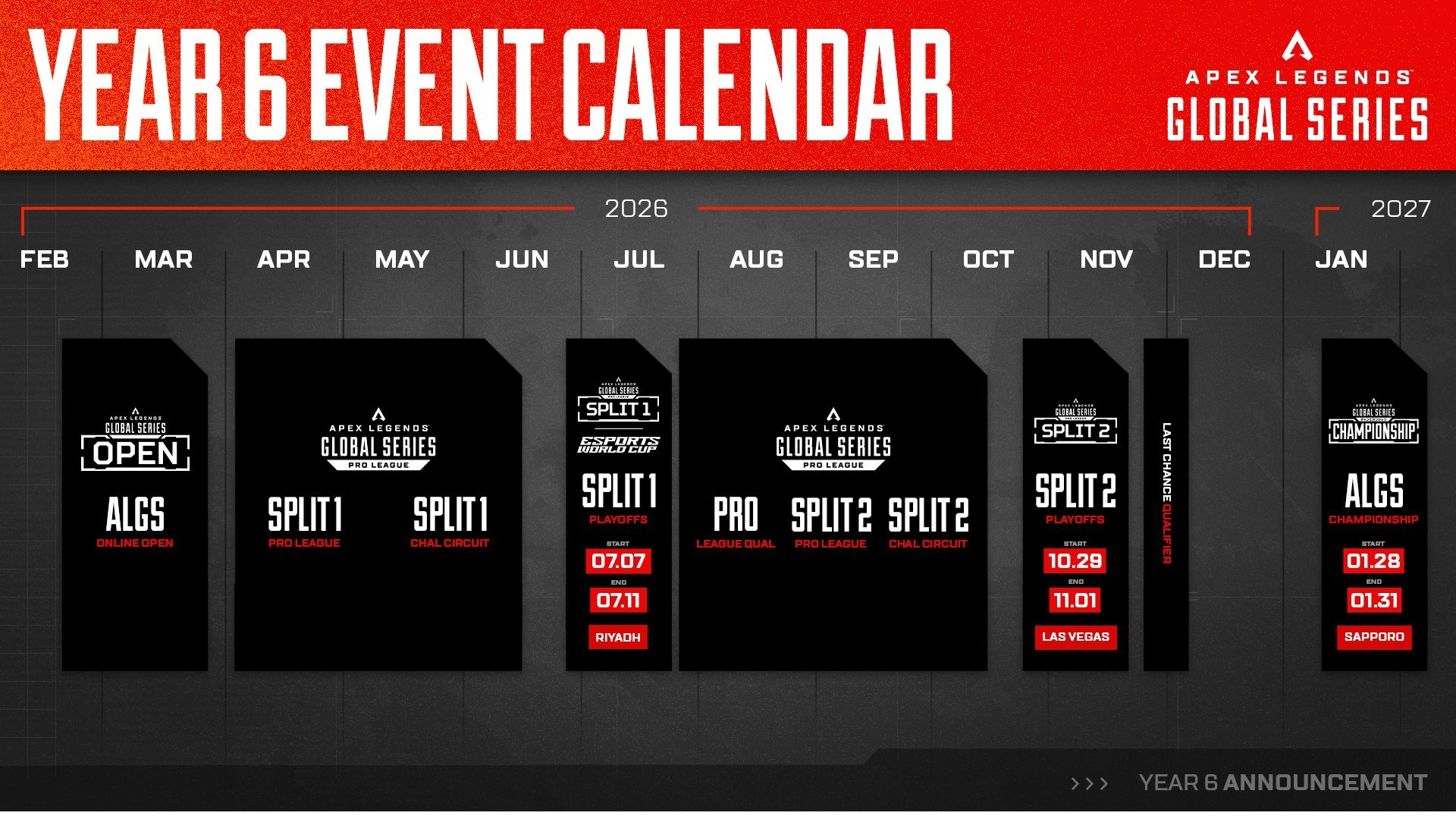 The complete calendar for Apex Legends Global Series Year 6 has been ...