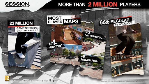 Session: Skate Sim tops two million players