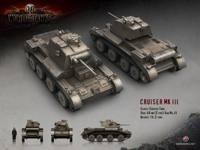 Frontline: World of Tanks