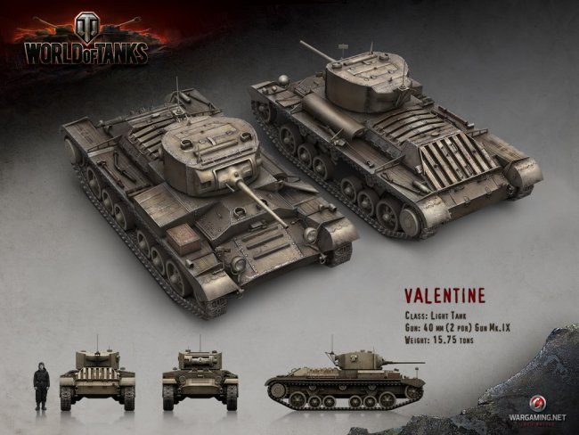 Frontline: World of Tanks