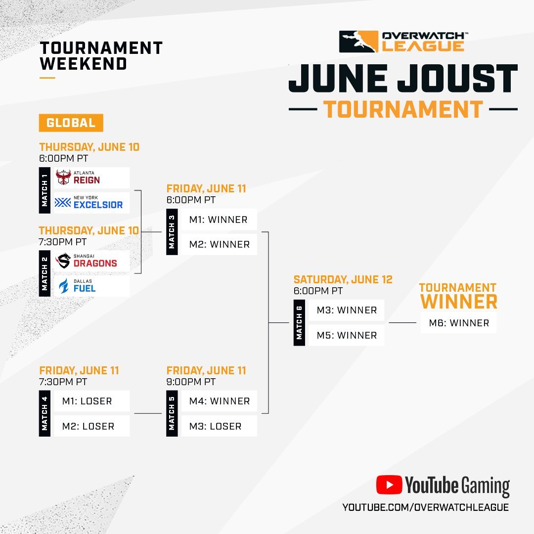 Overwatch League unveils bracket for June Joust